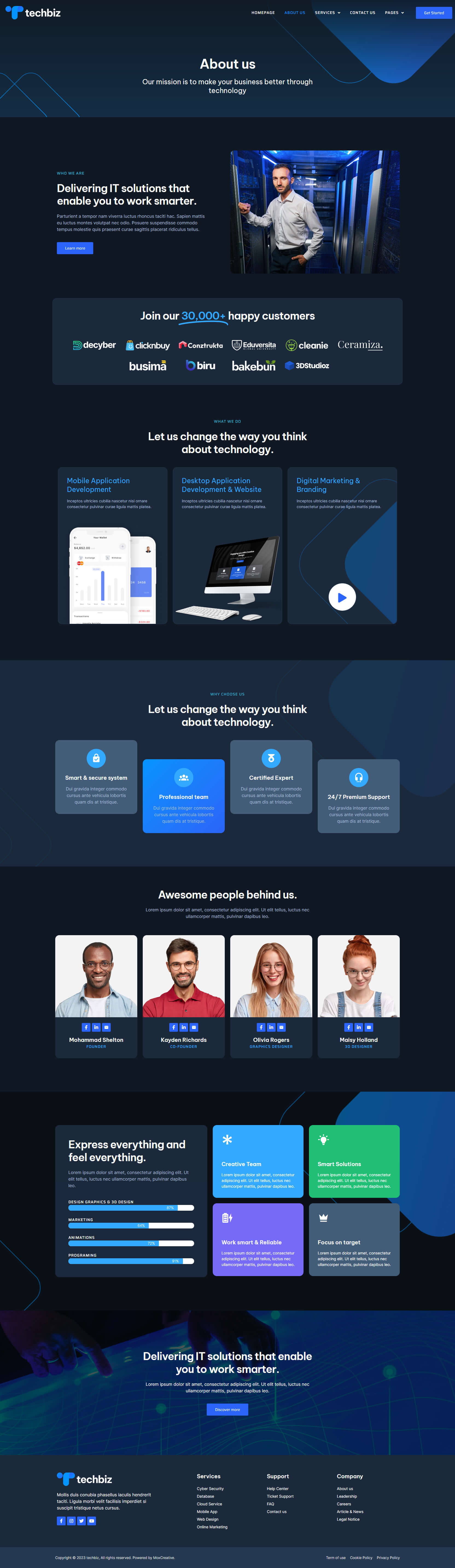 TechBiz - Tech Company Elementor Pro Template Kit by moxcreative | ThemeForest